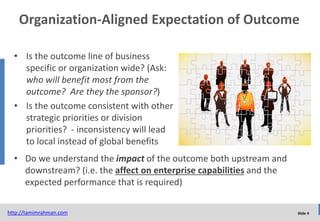 Avoid Poor Project Outcomes | PPT