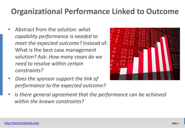 Avoid Poor Project Outcomes | PPT