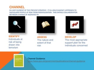 Prevent training primary | PPT