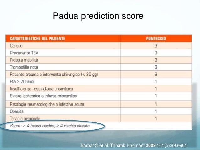 Padua Score Wikidoc