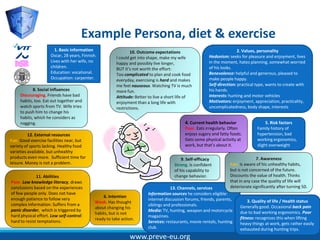 pHealth - User profiling and segmentation | PDF