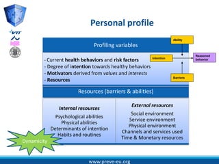 pHealth - User profiling and segmentation | PDF