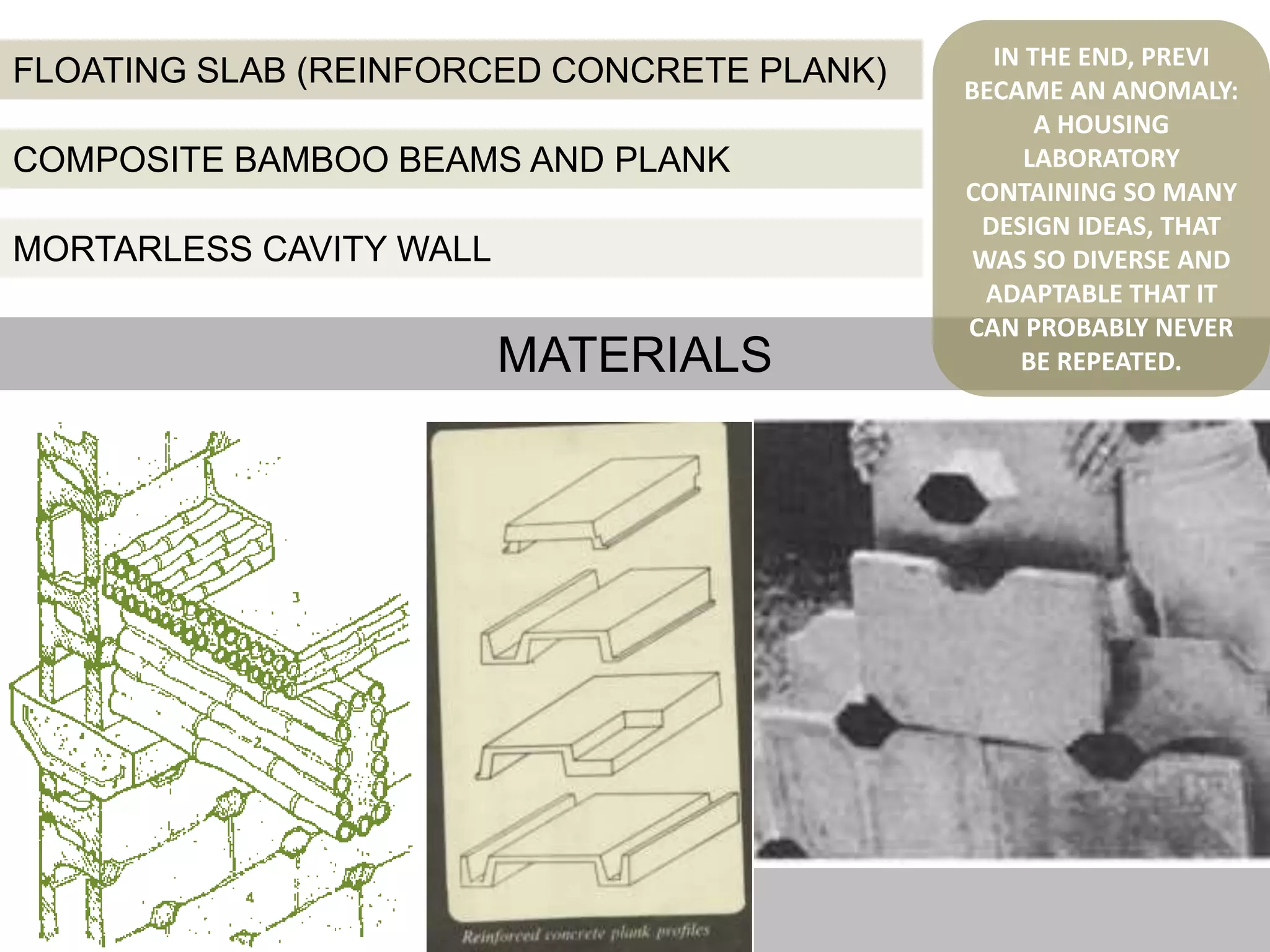 PREVI HOUSING | PPTX