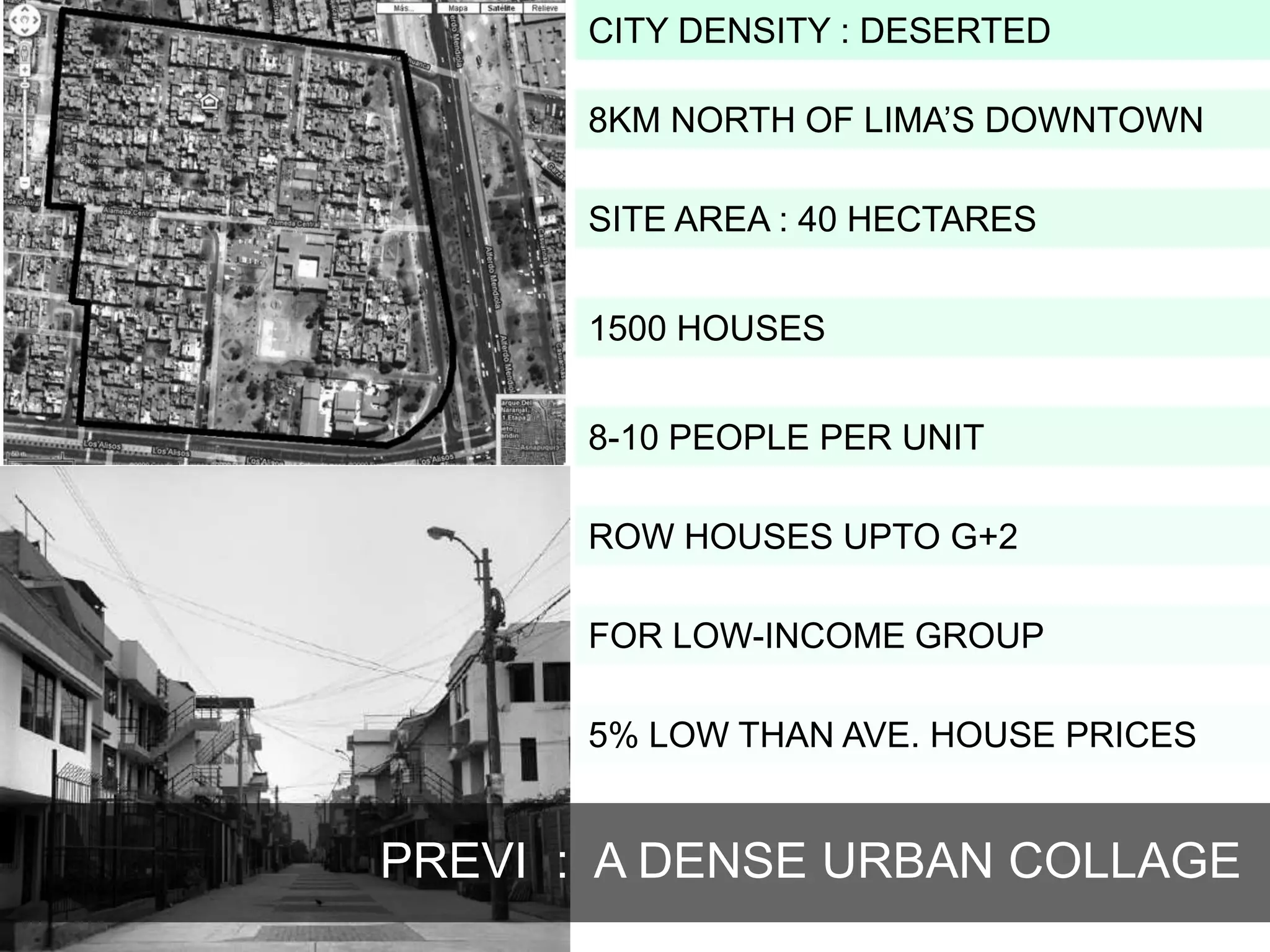 PREVI HOUSING | PPTX