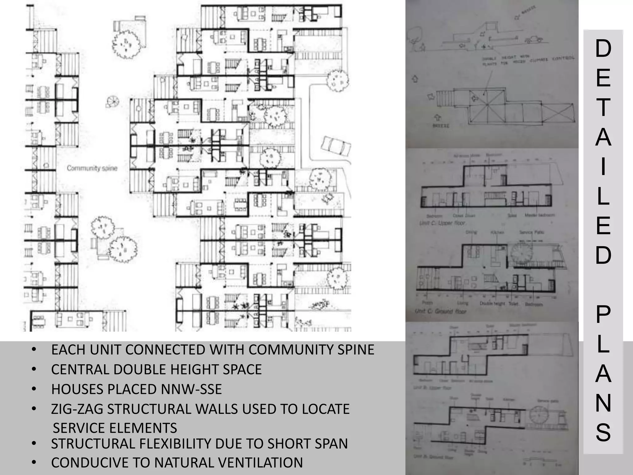 PREVI HOUSING | PPTX