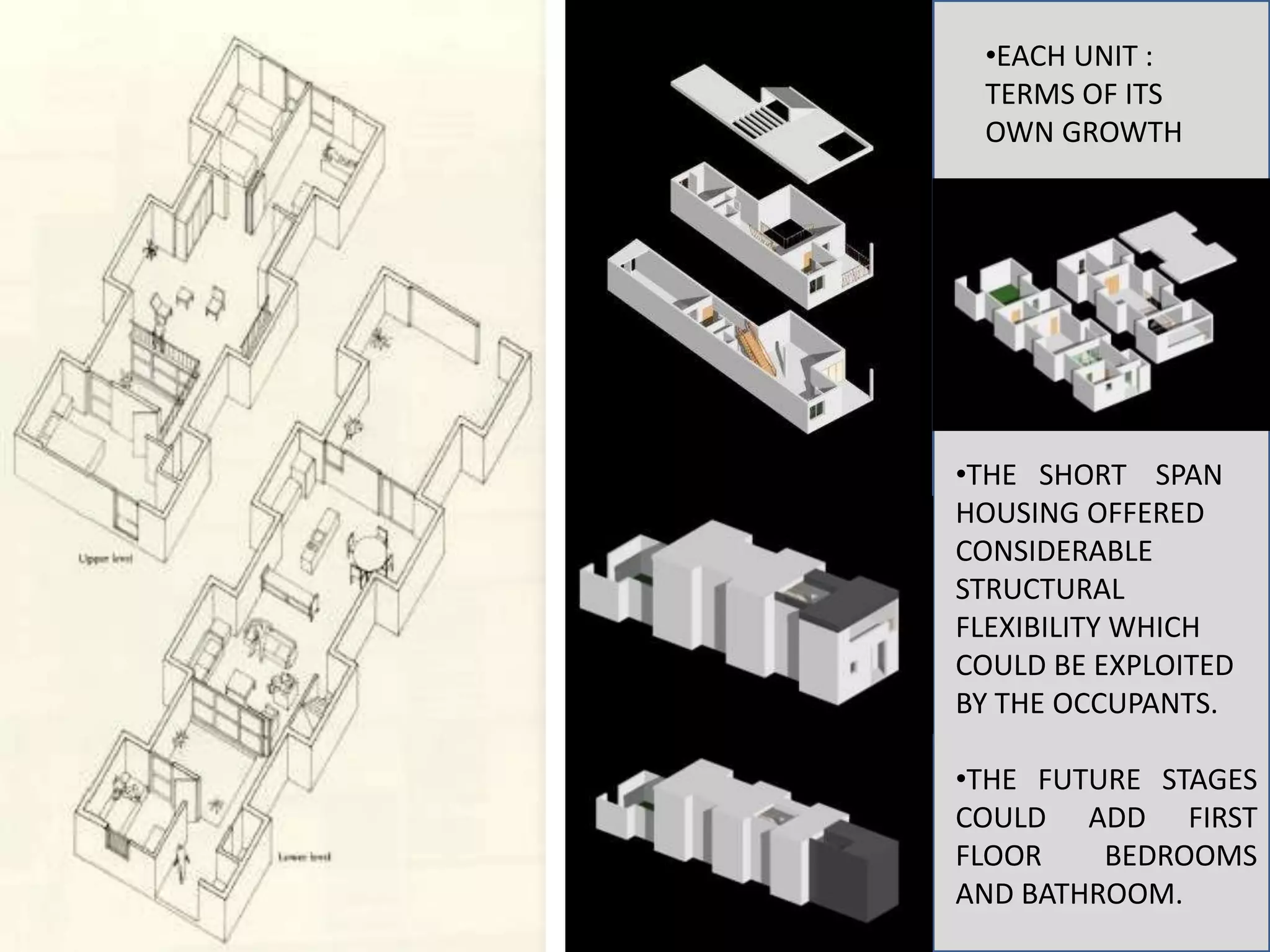 PREVI HOUSING | PPTX