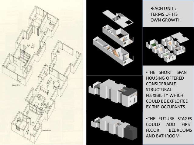 PREVI HOUSING