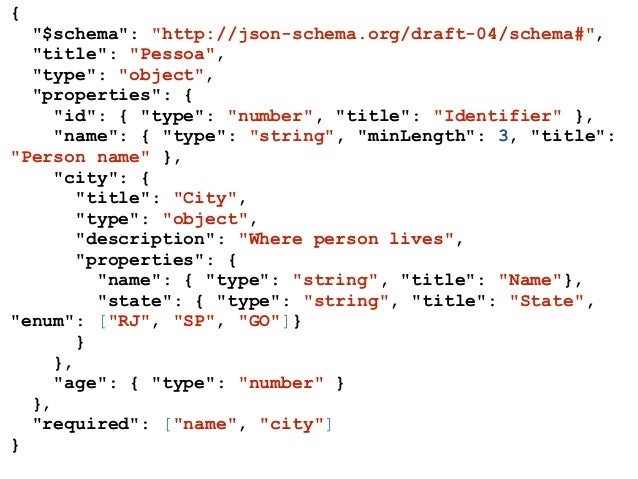 JSON Schema: Valide e navegue entre suas APIS