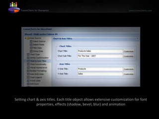 Data visualization & reporting in Microsoft SharePoint Server | PPT