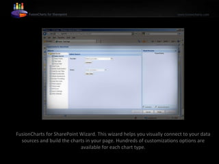 Data visualization & reporting in Microsoft SharePoint Server | PPT