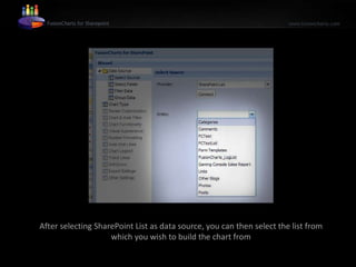 Data visualization & reporting in Microsoft SharePoint Server | PPT