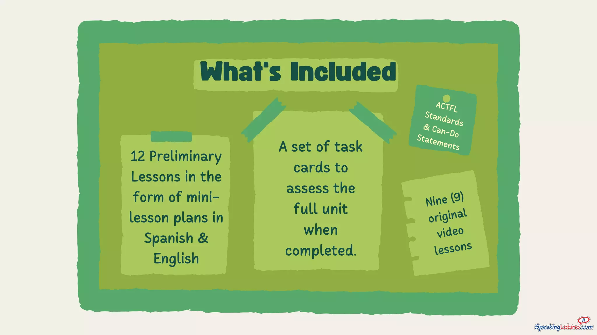 Spanish 1 Preliminary Lesson Plans for High School | PDF