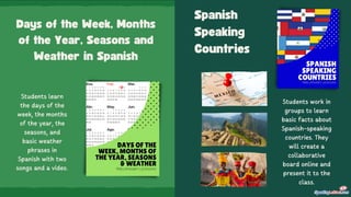 Spanish 1 Preliminary Lesson Plans for High School | PDF