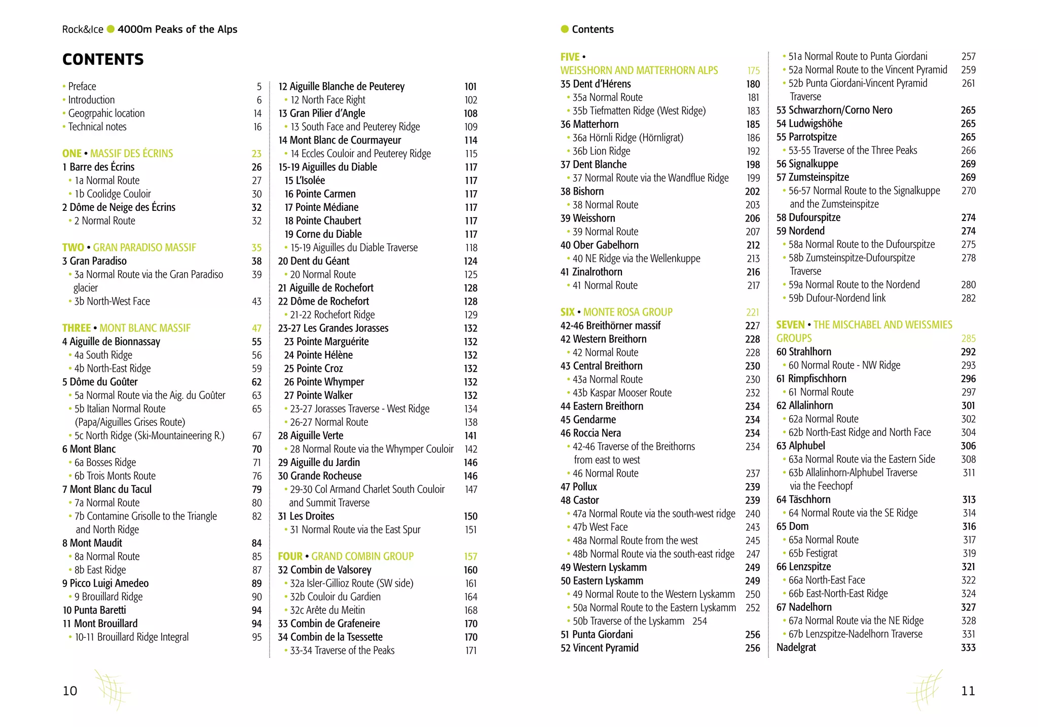 4000m Peaks of the Alps | PDF