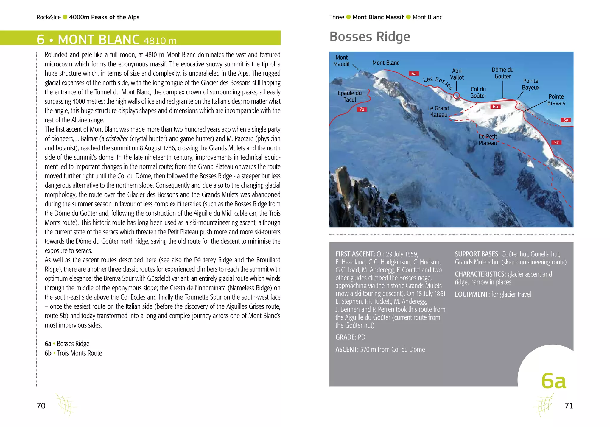 4000m Peaks of the Alps | PDF