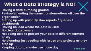 BigQuery is not a Data Strategy.pdf