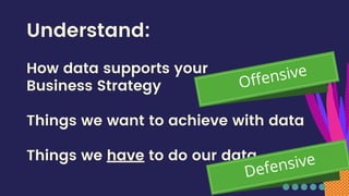 BigQuery is not a Data Strategy.pdf