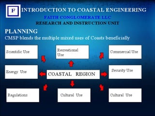 Preview intro to coastal engineering - part 1 | PPT