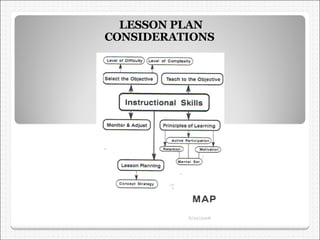 Preview Adult Education Lesson Plans 822 Final | PPT