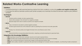 Preview based category Contrastive Learning for Knowledge Distillation.pptx