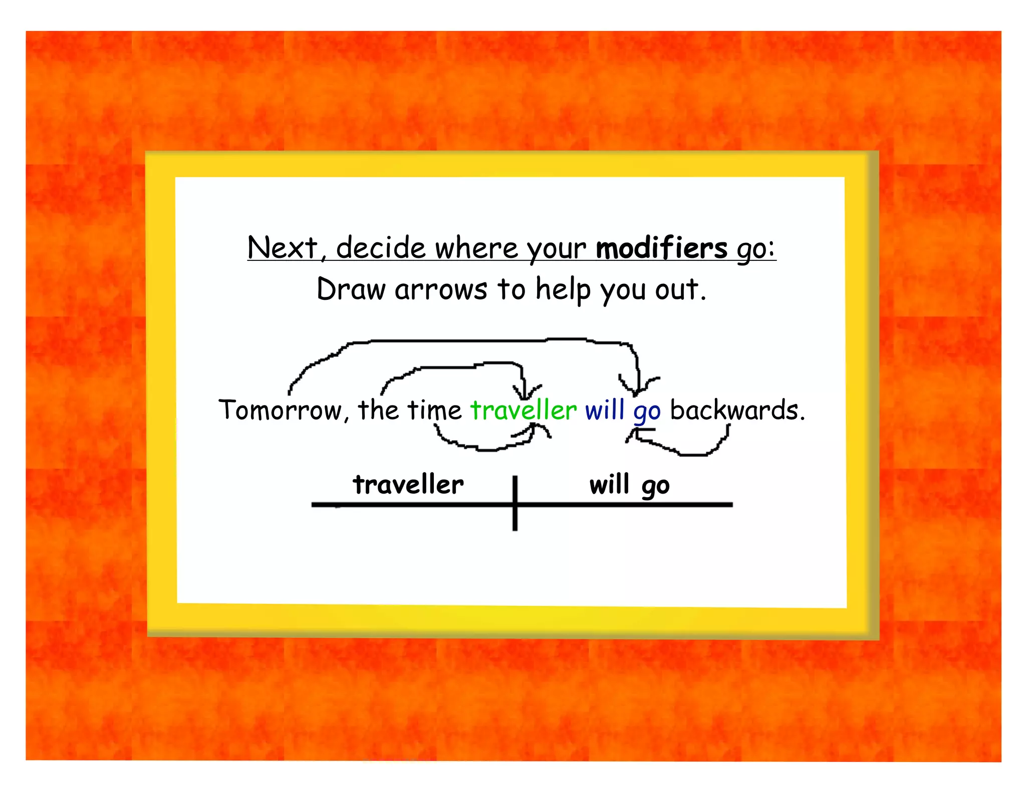 Diagramming Adjectives and Adverbs | PDF