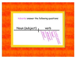 Diagramming Adjectives and Adverbs | PDF