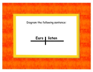 Diagramming - Subject and Verb | PDF