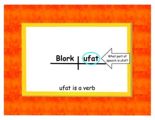 Diagramming - Subject and Verb | PPT