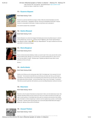 30 Most Influential People on Twitter in Lebanon | PDF