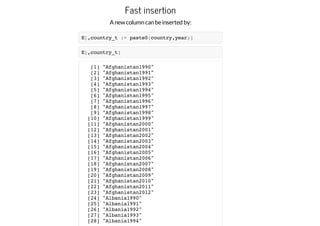 Introduction to data.table in R | PDF