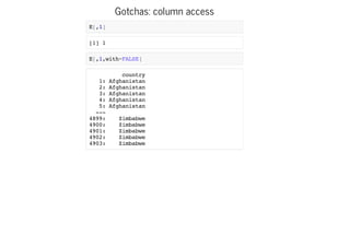 Introduction to data.table in R | PDF