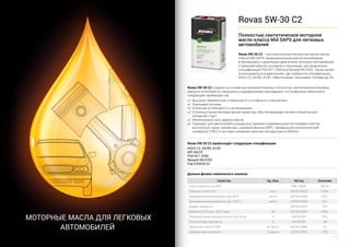 Rovas отзывы. Впечатления от немецкого масла Ровас. | PDF