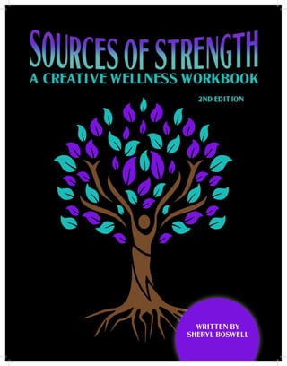 YMHC: Sources of Strength for Mental Wellness | PDF