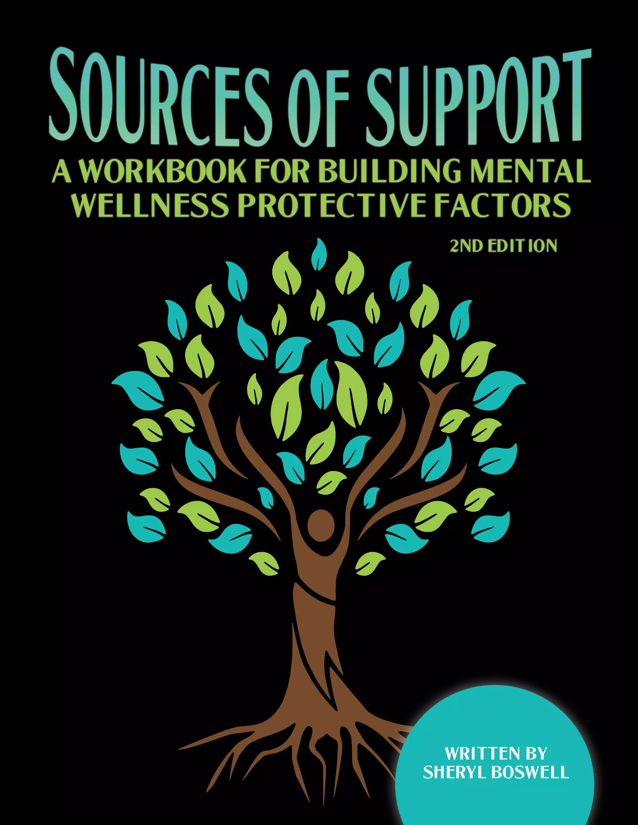 YMHC: Sources of Support for Mental Wellness (Ed. 2) | PDF | Mental ...