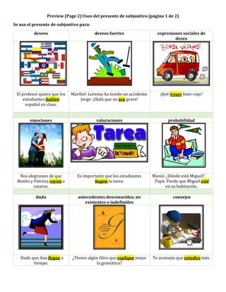 Preview Spanish Present Subjunctive Conjugation Practice Booklet | PDF