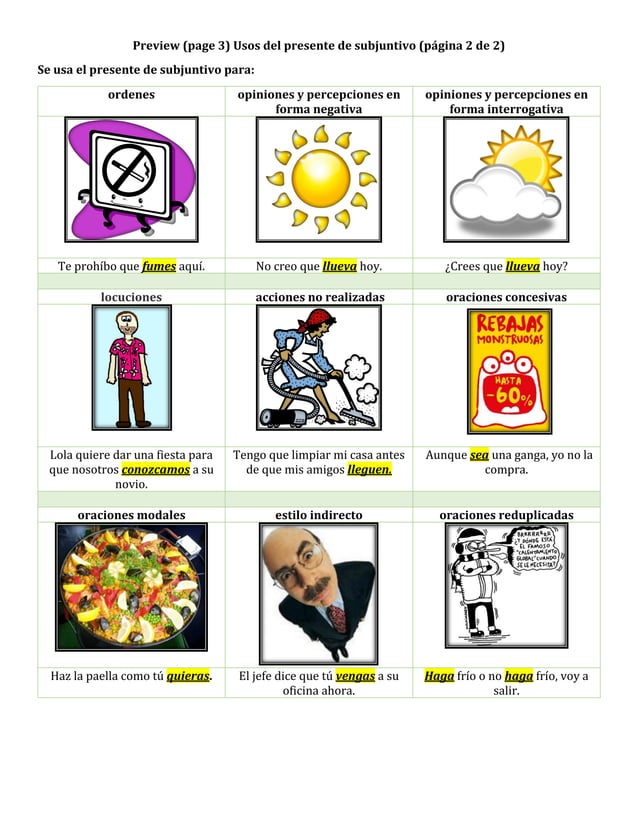 Preview Spanish Present Subjunctive Conjugation Practice Booklet | PDF