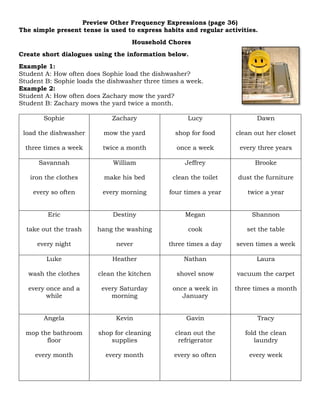 Preview The Uses Of The Simple Present Tense | PDF