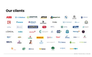 ICONICS SCADA system-Transom.pdf