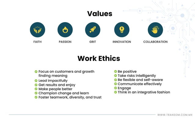 ICONICS SCADA system-Transom.pdf