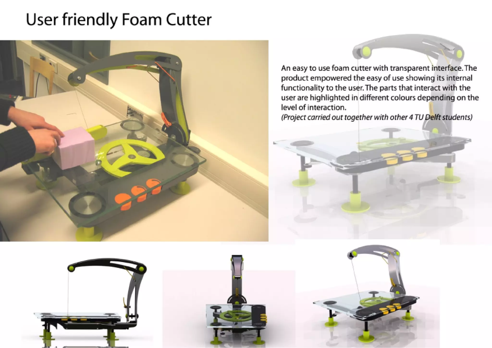 Previous projects | PDF