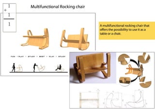 Previous projects | PDF