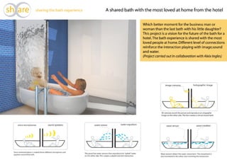 Previous projects | PDF