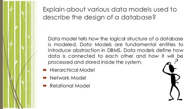 Previous question papers of Database Management System (DBMS) By SHAB…