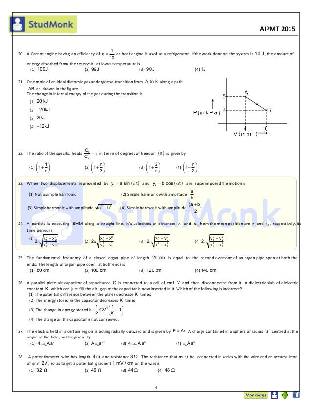 NEET Previous Year Question Paper 2015 StudMonk neet-previous-year-question-paper-2015-studmonk