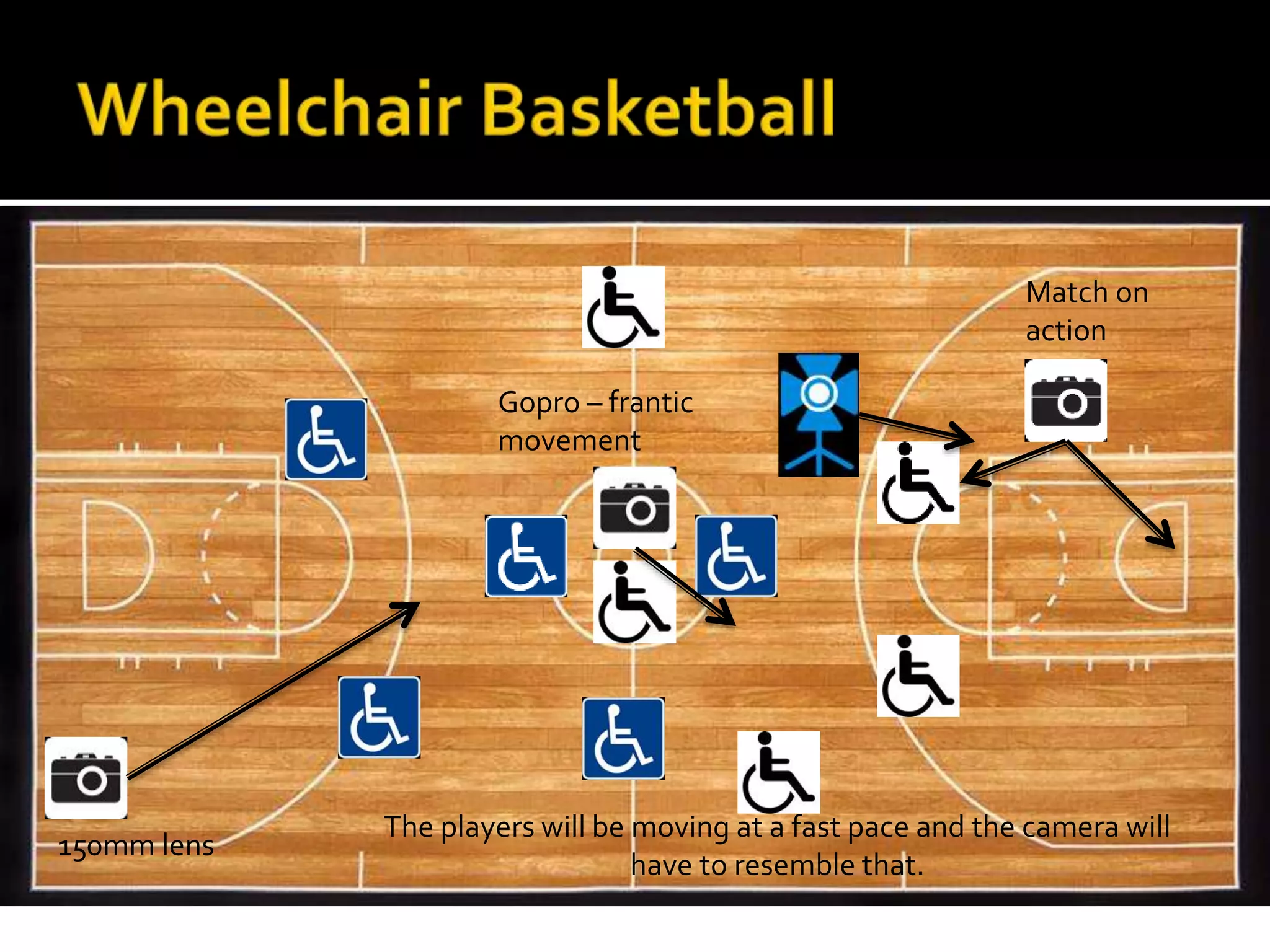 Pre visualization | PPTX