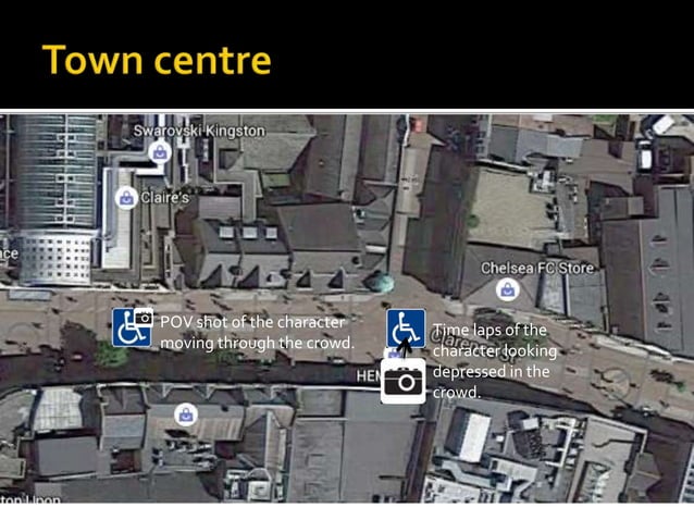 Pre visualization | PPT