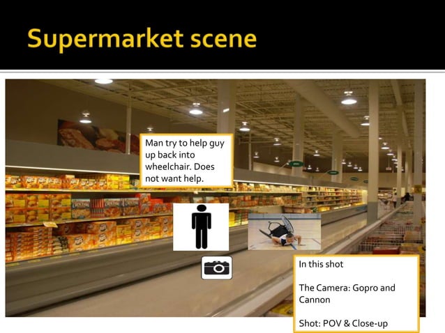 Pre visualization | PPT