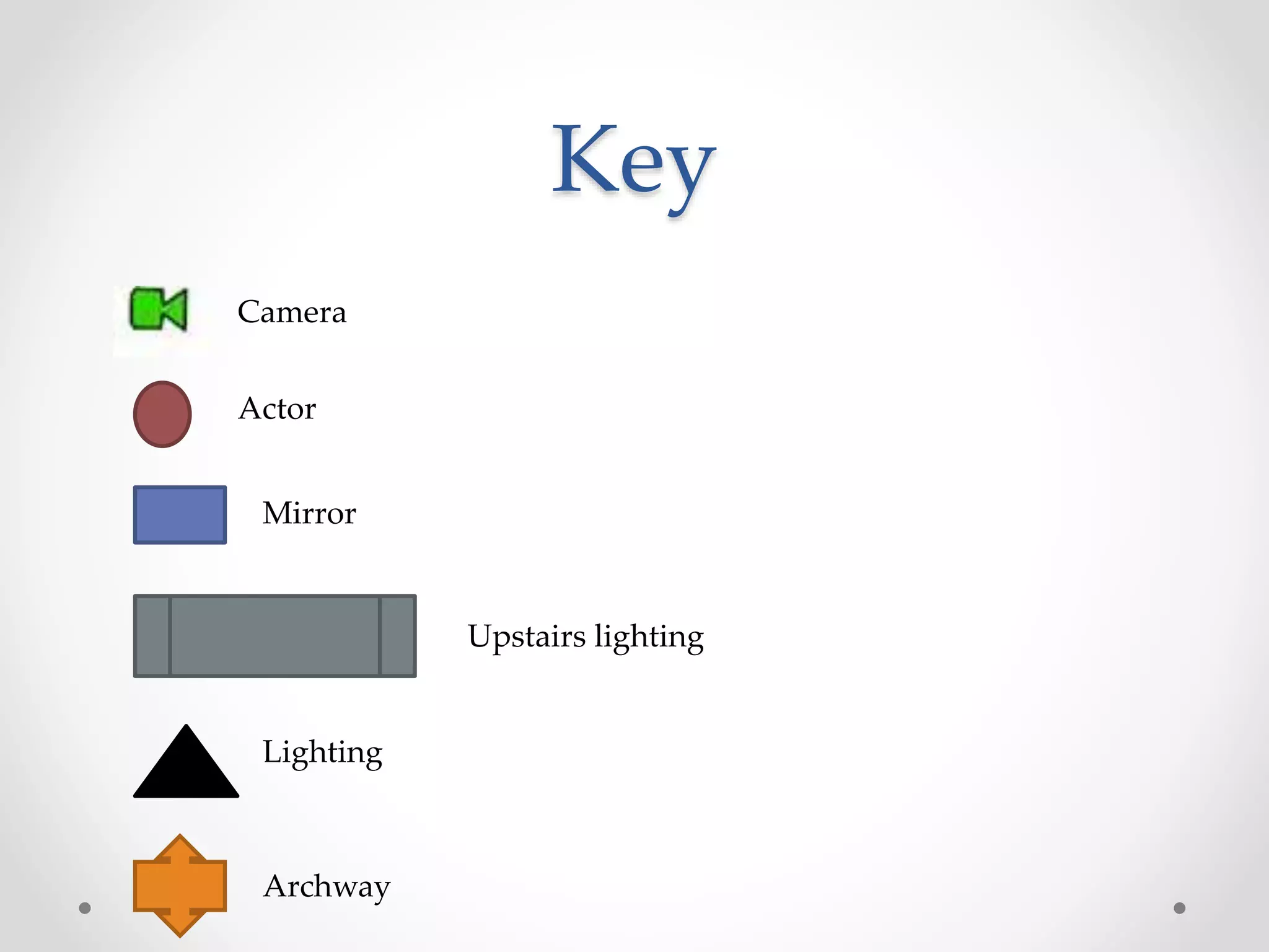 Pre Visualisation | PPTX | Cameras and Camcorders | Consumer Electronics