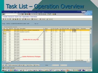 Preventive Maintenance and its Types - Information.ppt
