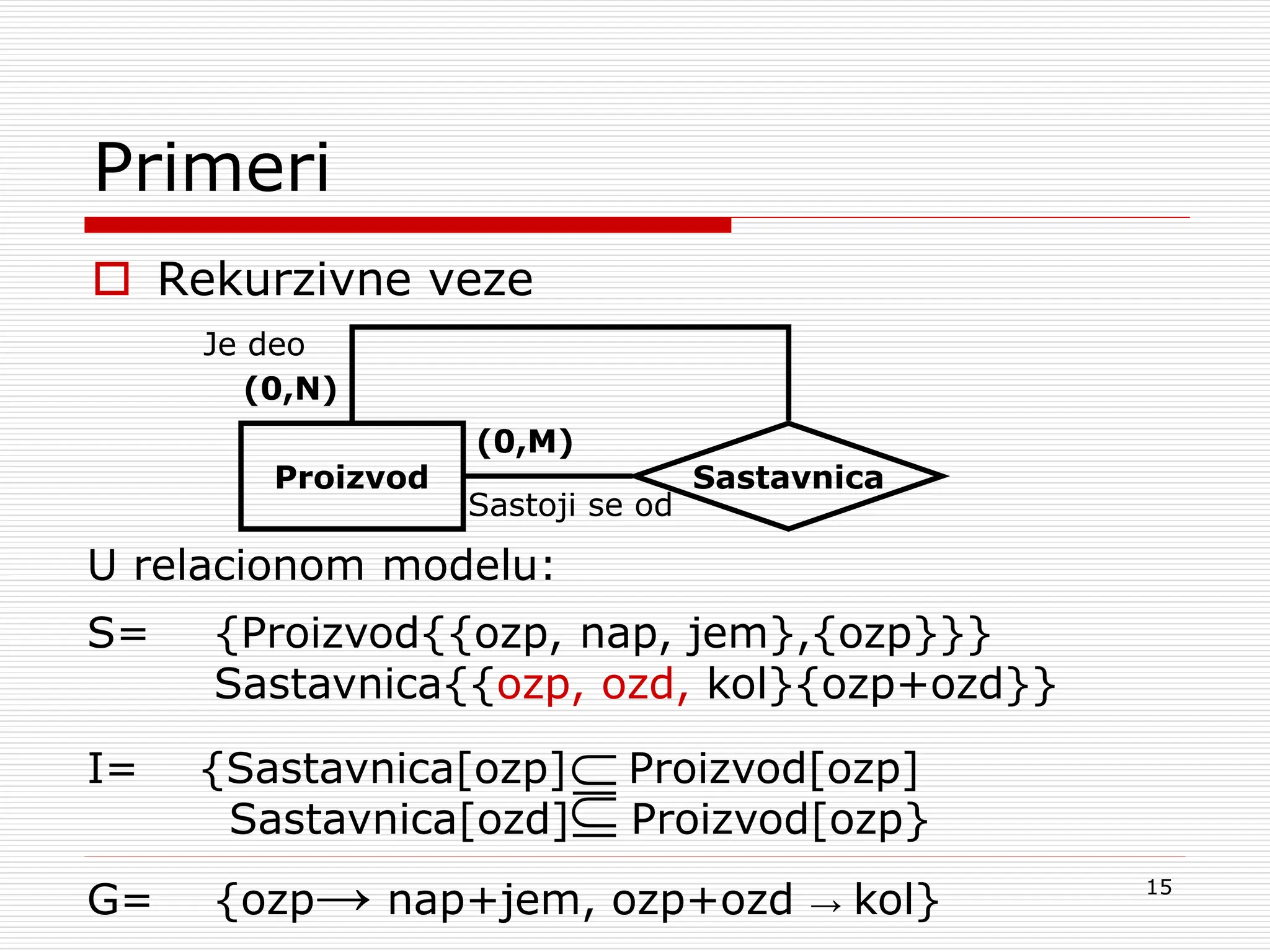 Prevođenje ER modela u relacioni model.ppt